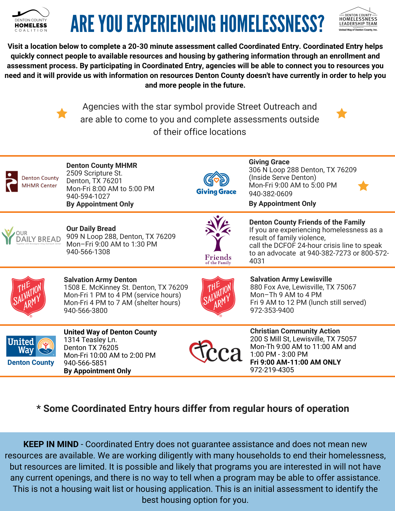 Homelessness Resources | United Way of Denton County