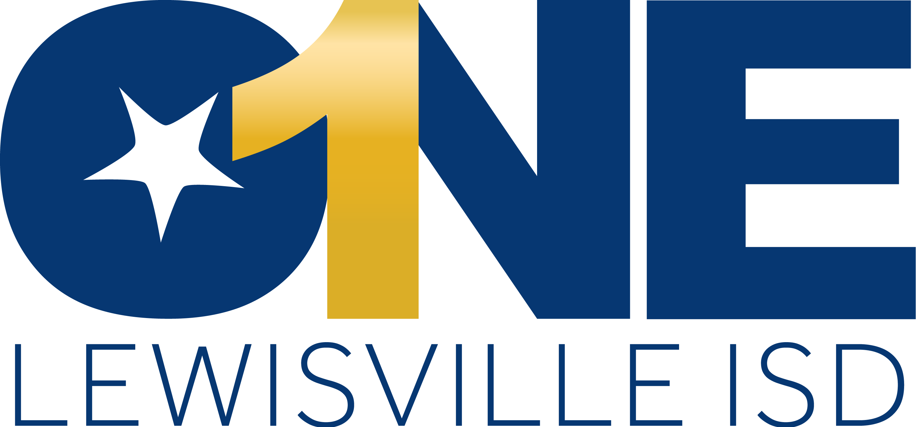 Women United | United Way of Denton County